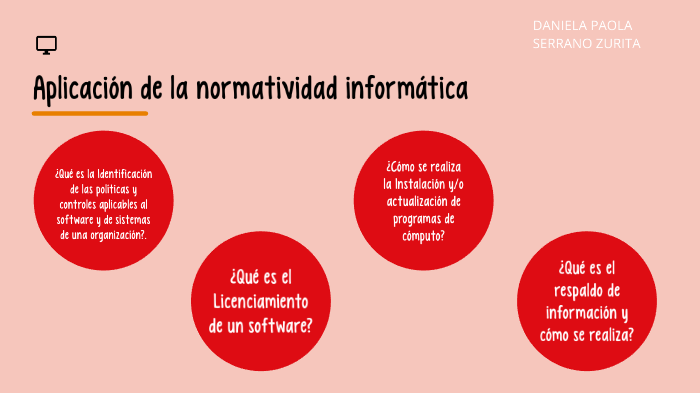 Aplicación de la normatividad informática by Daniela Serrano on Prezi