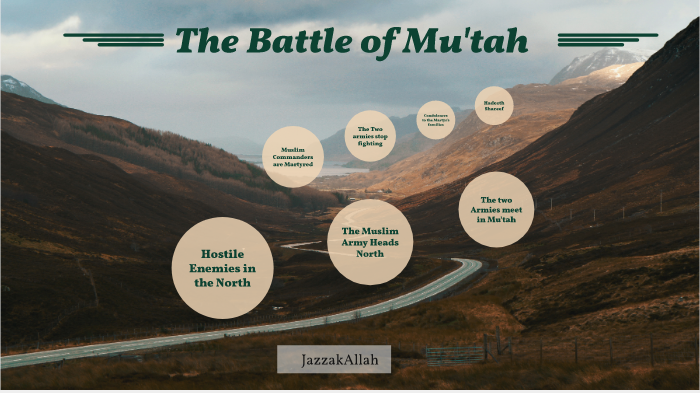 The Battle of Mutah by Aqsa Khan on Prezi