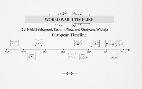 WORLD WAR II TIMELINE by Cindy Widjaja on Prezi