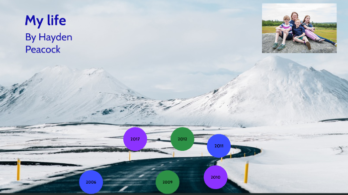Life map by hayden peacock on Prezi