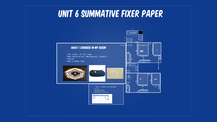 Unit 6 Summative Fixer Paper by hannah messner on Prezi