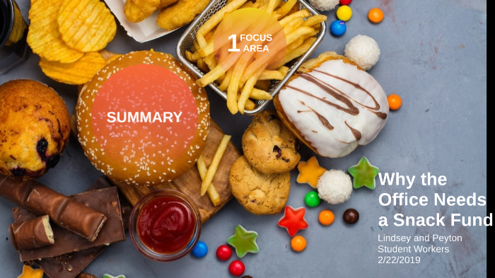 Why the Office Needs a Snack Fund by Lindsey LoDico on Prezi