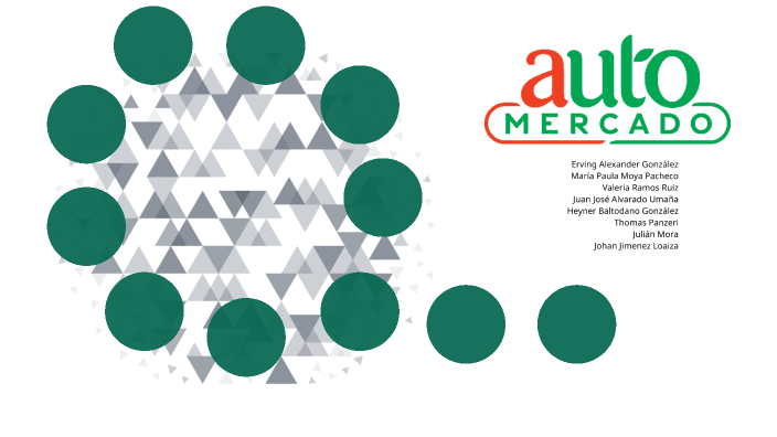 Presentacion Auto Mercado by Johan Jimenez on Prezi