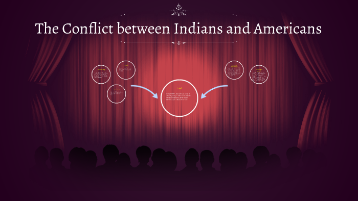 The Conflict between Indians and Americans by jonathon cunningham on Prezi