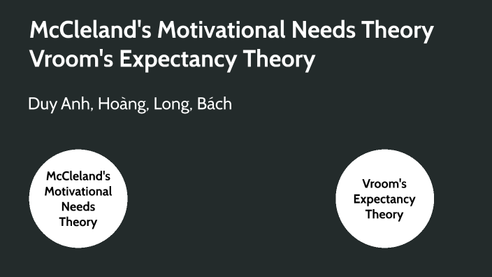 McClelland Motivational Needs Theory by Mai Phan Duy Anh on Prezi
