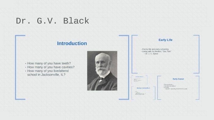 Dr. G.V. Black by Polly Keen on Prezi