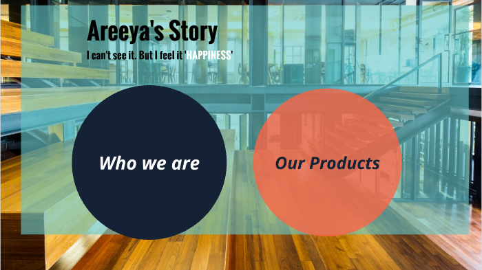 Areeya's History by HR Areeya on Prezi