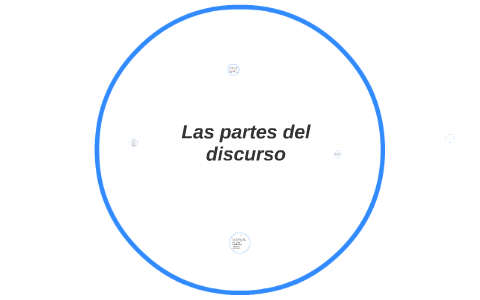 Las partes del discurso by Esteban Pulgarin on Prezi