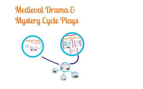 Medieval Drama & Mystery Cycle Plays by Leslie Stellwagen on Prezi