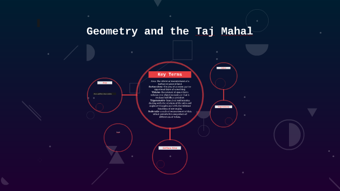 Geometry and the Taj Mahal by Abbie Burns on Prezi