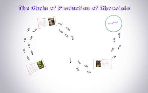 The Chain of Production of Chocolate by J R on Prezi