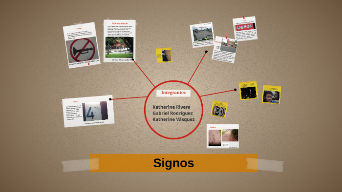 Signos y códigos by Katherine Rivera on Prezi
