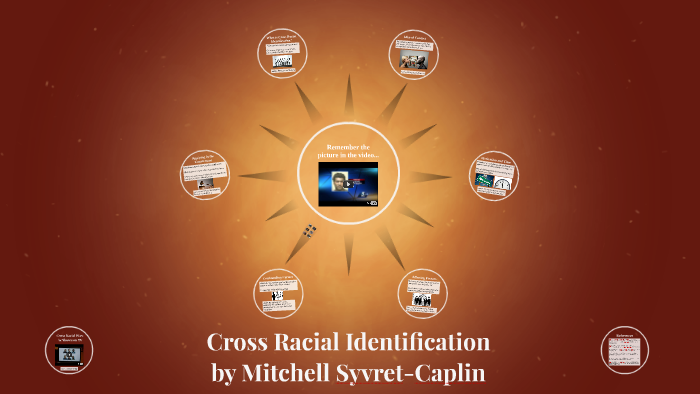 Cross Racial Identification by Mitchell Caplin on Prezi
