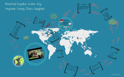 Trade Barriers Map