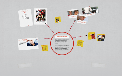 Negative Role Model: Justin Bieber by Alyssa Deloney on Prezi