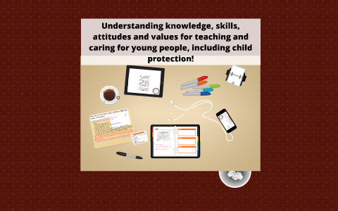 Understanding knowledge, skills, attitudes and values for te by Georgia ...
