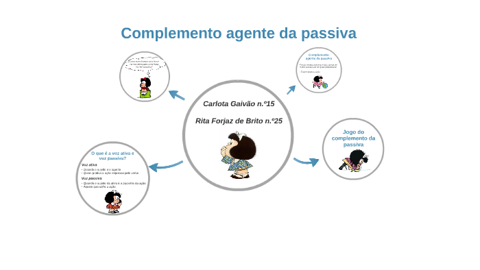 Complemento agente da passiva by Madalena Martins on Prezi Next