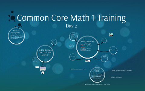 Common Core Math 1 Training by Malissa Jacks