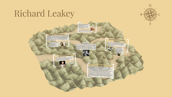 Richard Leakey by Crystal Pinard on Prezi