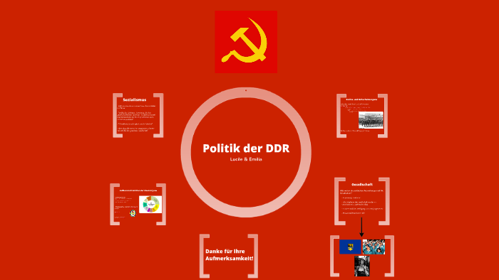 Politik der DDR by Emilia Persson on Prezi
