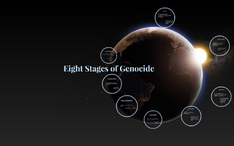 Eight Stages of Genocide by Steve Cameron on Prezi