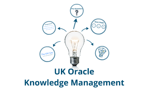 UK Oracle Knowledge Management by Cameron Scott on Prezi