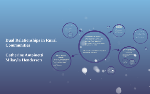 Dual Relationships in Rural Communities by Catherine Antoinetti on Prezi