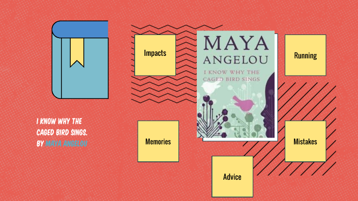 I KNOW WHY THE CAGED BIRD SINGS. BY Maya Ange by Doris Juma on Prezi