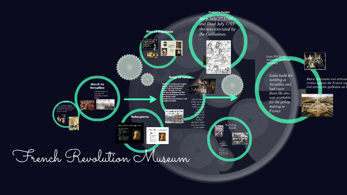 French Revolution Museum by Sha'Kylah Oliver on Prezi