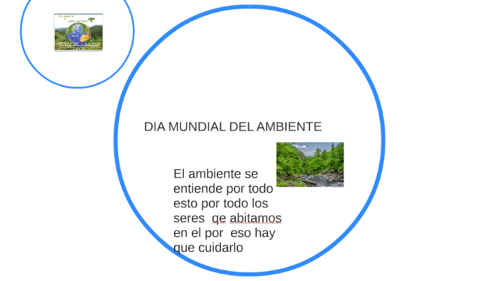 DIA MUNDIAL DEL AMBIENTE by daniela patricia muñoz velasquez on Prezi