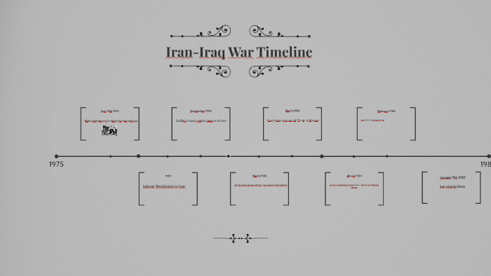 Iran-Iraq War Timeline by Olivia Carrillo on Prezi
