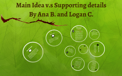 Main Idea v.s Supporting details by LC Case on Prezi