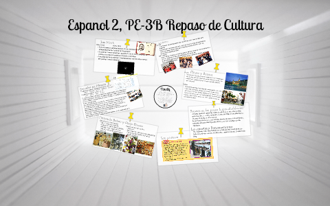 Spanish II Culture Review by Alyssa House on Prezi