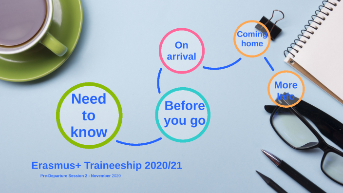 Pre-Departure Erasmus+ Traineeships 20/21 by Jen Erasmus Aberdeen on Prezi