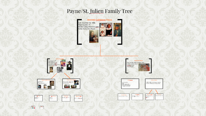 Payne/St. Julien Family Tree by Kennedy Payne on Prezi