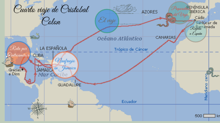 cuarto viaje de Cristobal Colon by keith Fernandez on Prezi