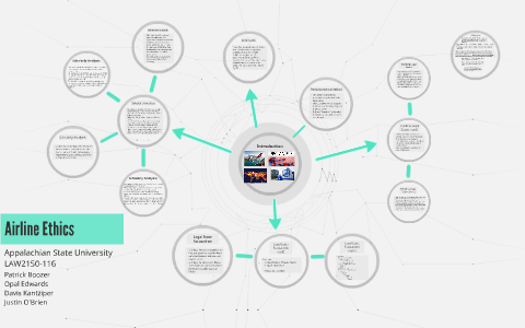 Airline Ethics by Davis Kantziper on Prezi