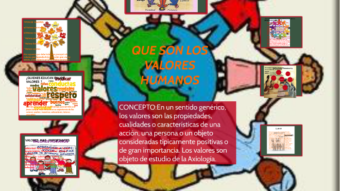 QUE SON LOS VALORES HUMANOS by rocio morocho on Prezi