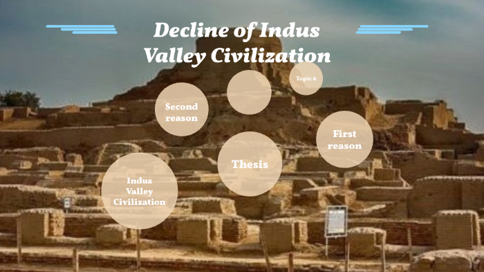 Decline of Indus Valley Civilization by Jemal Abuseridze on Prezi