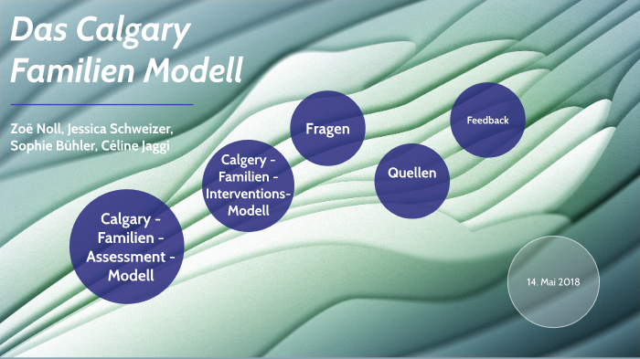 Das Calgary Familien Modell by Céline Jaggi on Prezi