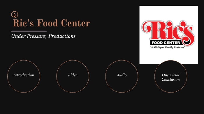 Ric's Food Center by Shannon Bardol on Prezi
