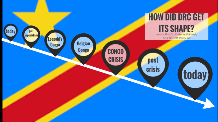 Blue DRC Shape by Nasim Sheikhi on Prezi