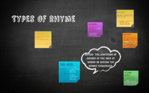 Types Of Rhyme by maribel montgomery on Prezi