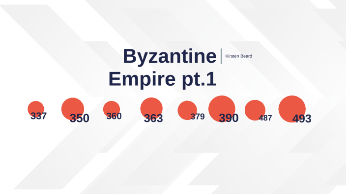 Byzantine Empire Timeline by Kirsten Beard on Prezi