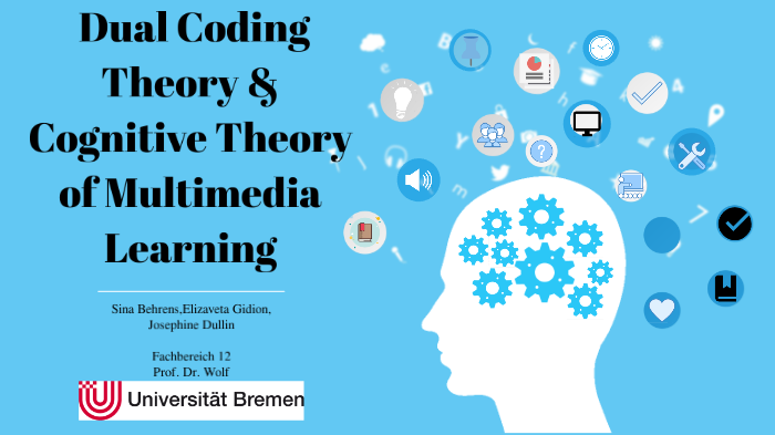 Dual Coding Theory & Cognitive Theory of Multimedia Learning by ...