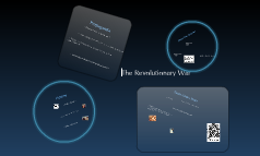 Revolutionary War Review by Jason Kunkle on Prezi