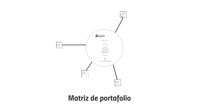 Matriz de portafolio by Lupita Ostria on Prezi