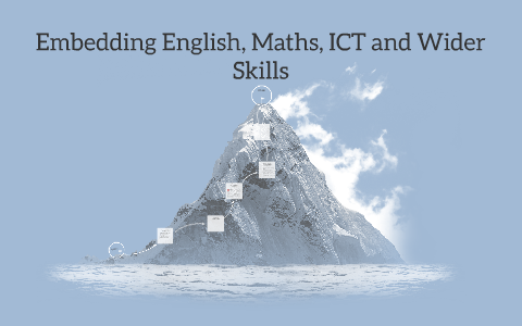 Embedding English, Maths, ICT and Wider Skills by Shaun Daly on Prezi