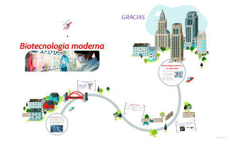 Biotecnologia moderna by victor daniel tut guerrero on Prezi