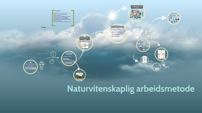 Naturvitenskaplig arbeidsmetode 2017 by Helen Helbæk on Prezi